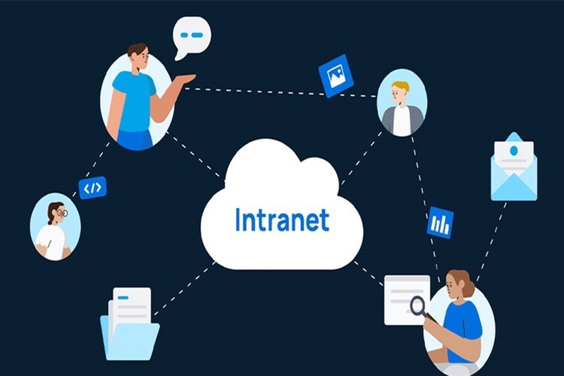 Intranet và Internet: Tìm hiểu chi tiết về sự khác biệt - anaX.vn